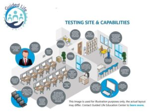 Guided Life Education Center - Delivering quality and reliability